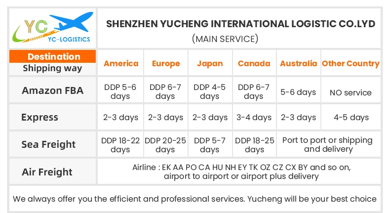 Dhl Fedex Freight Logistics Fast Air Shipping From China To Pakistan ...