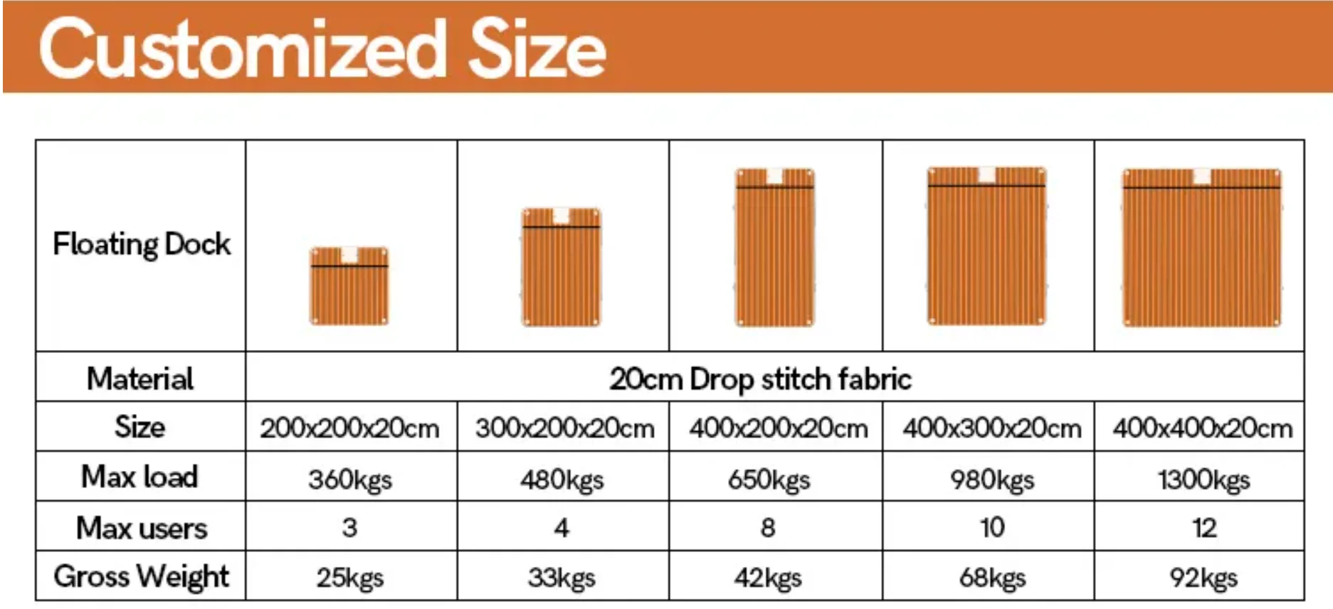 3m Inflatable Floating Dock Bar for Sea & Lake - OEM Available