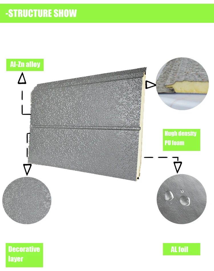 Waterproof Fireproof Exterior Insulation Wall Panels