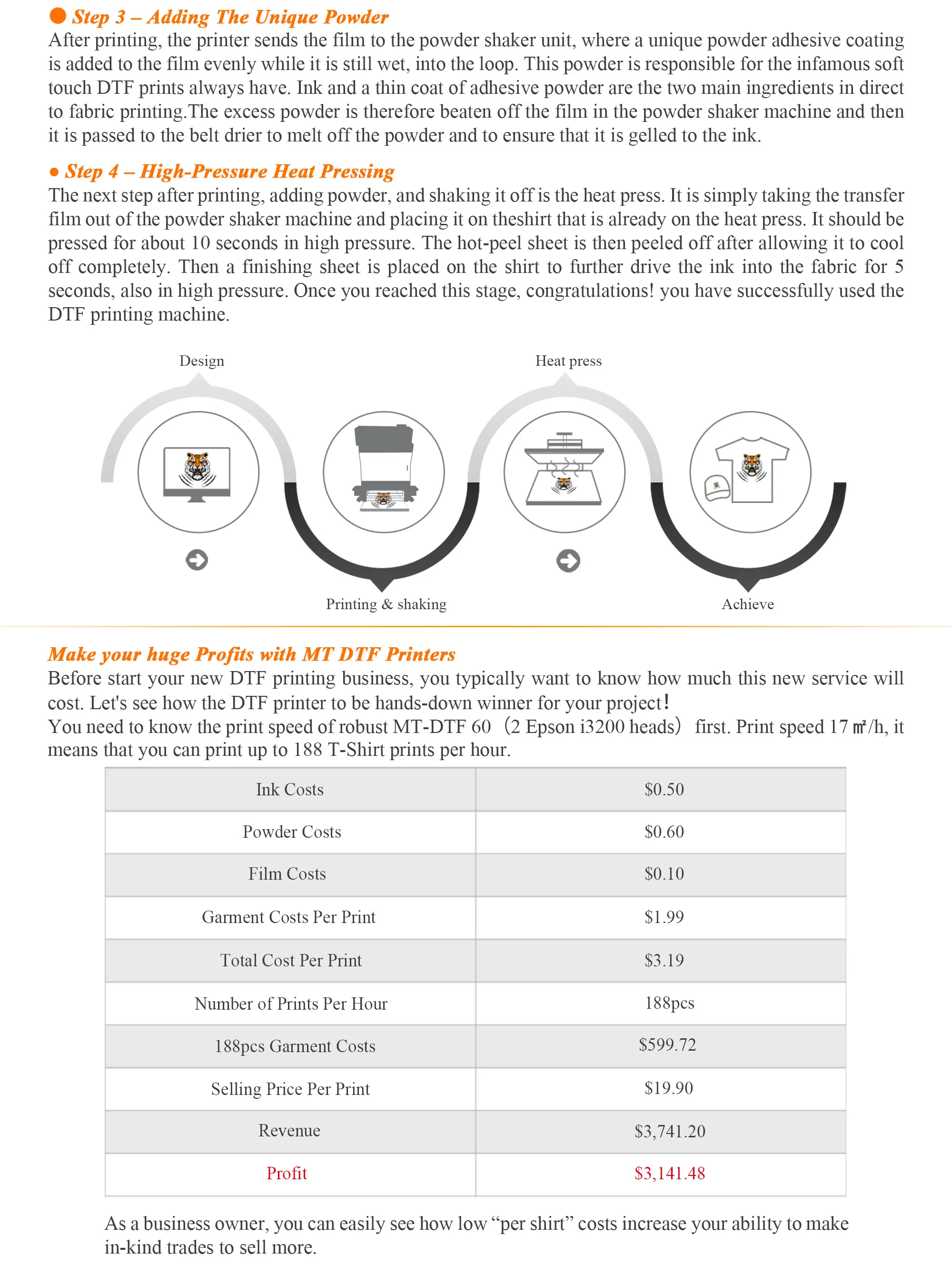 MT Intelligent Inkjet All in One 60cm DTF Printer with Shaker and Dryer ...
