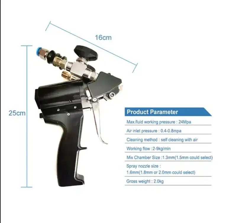 Updated New 2024 Spray Gun Pu Foam Polyurea Coating Spray Gun Air Purge Probe - Buy Polyurea ...