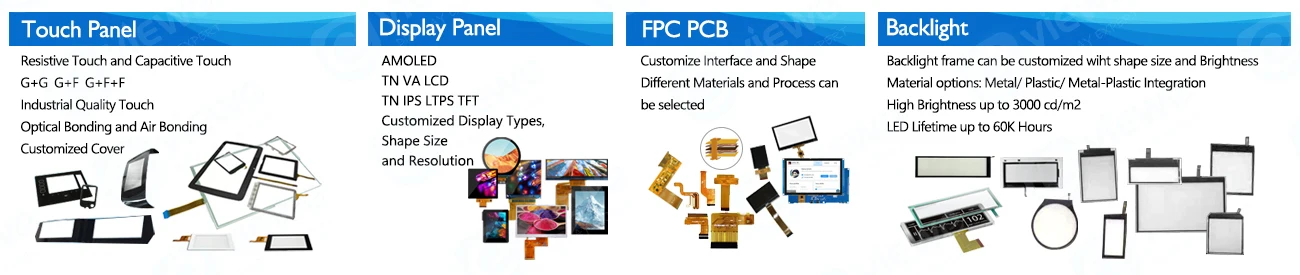 ESP32 S3 LVGL 5 Inch 800x480 Development Board with Wifi & Bluetooth