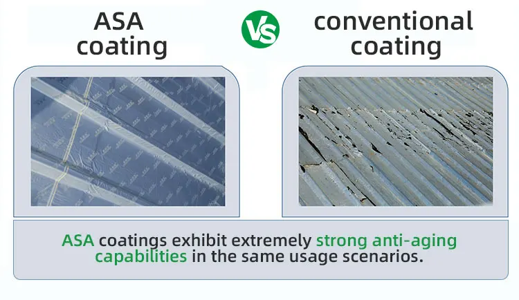 Asa-coated Aluminum Foil Butyl Tape Waterproof Membrane Product Aging ...