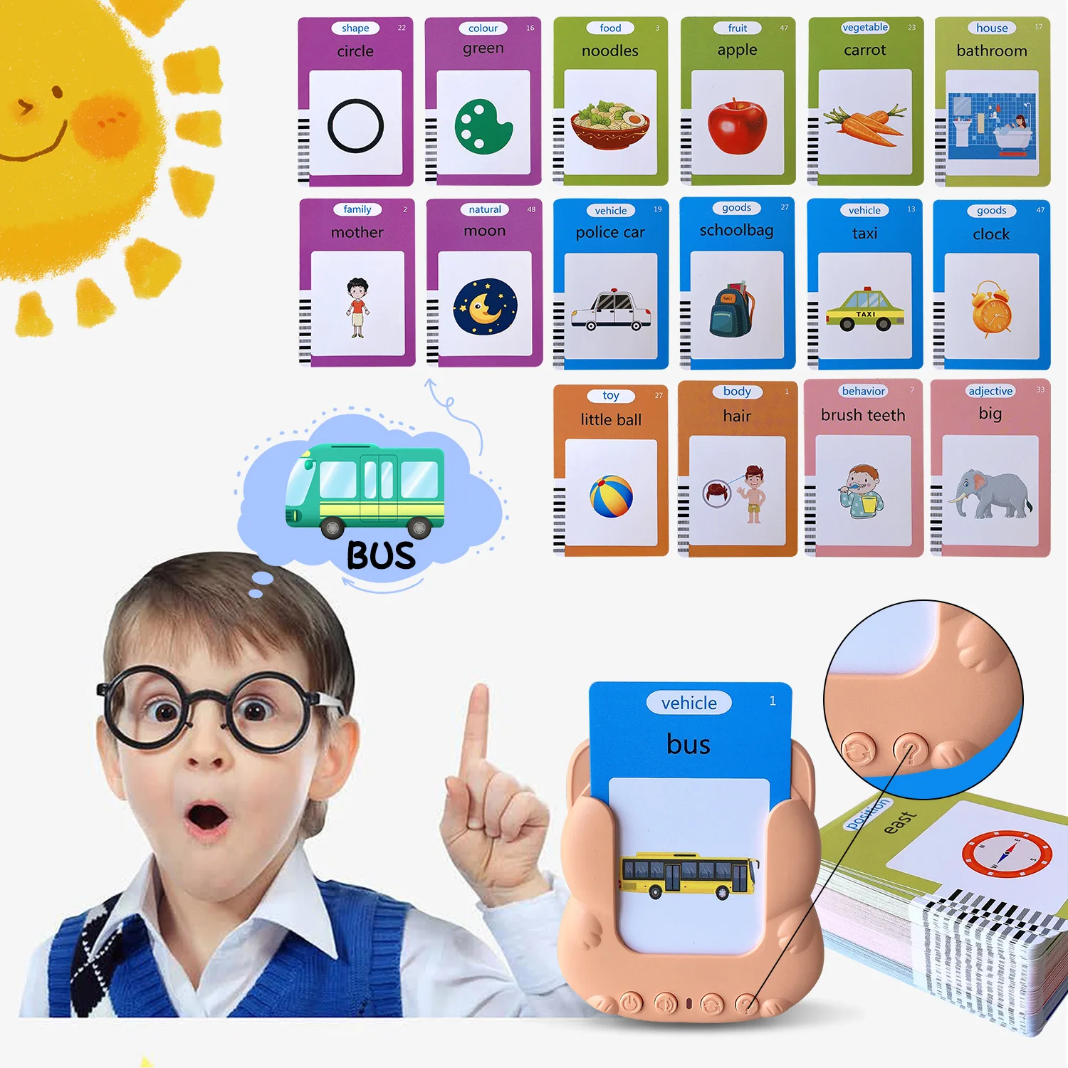 Flash Card Child Voice Learning Card Machine Talking Learn English ...