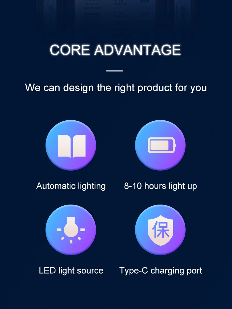 Restaurant Menu Displays Led Light 3 Panel 3 Light View Led Menu Led ...
