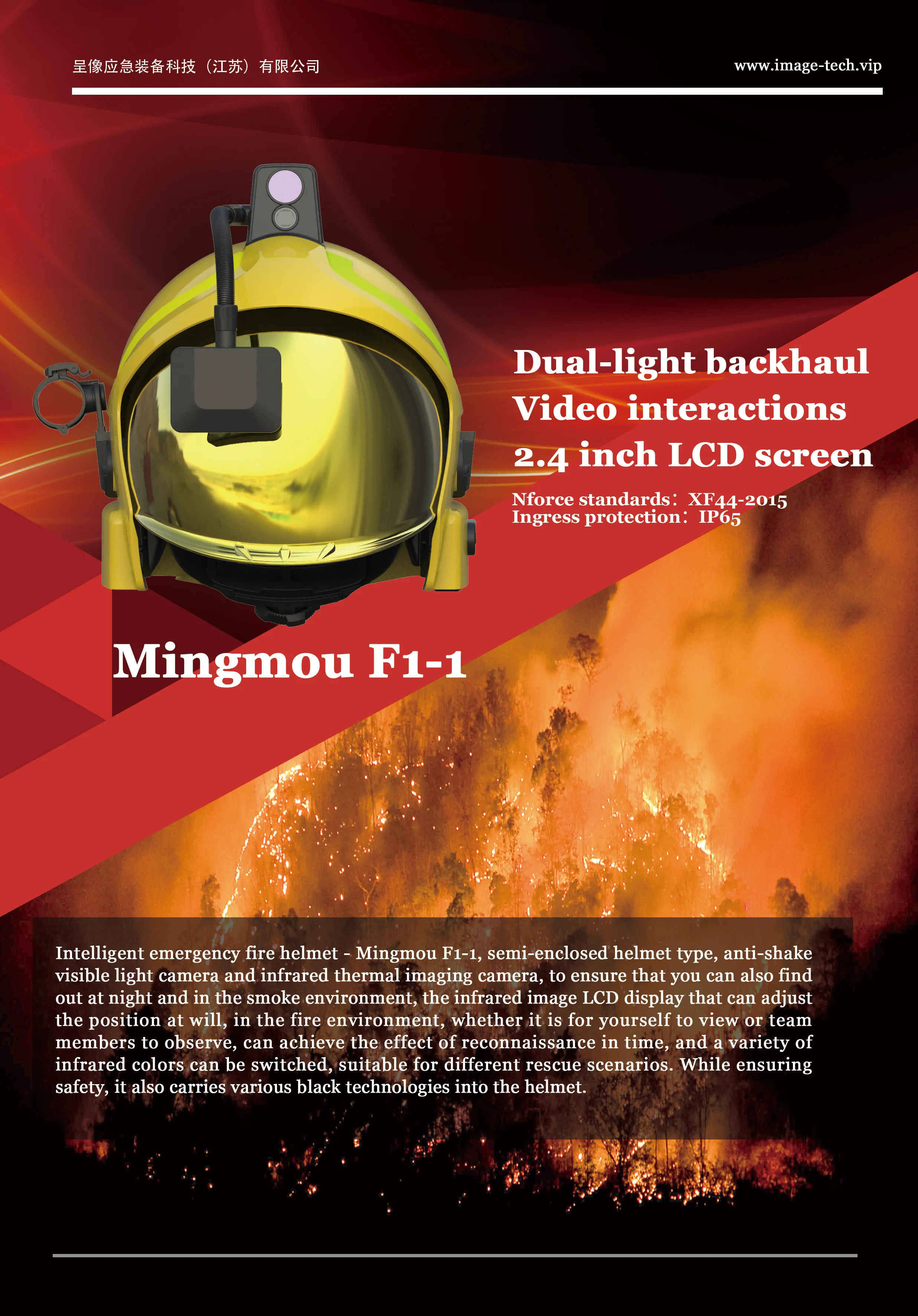 Semi-Enclosed Helmet-Type Hard Hat with Anti-Shake Visible Light Camera ...