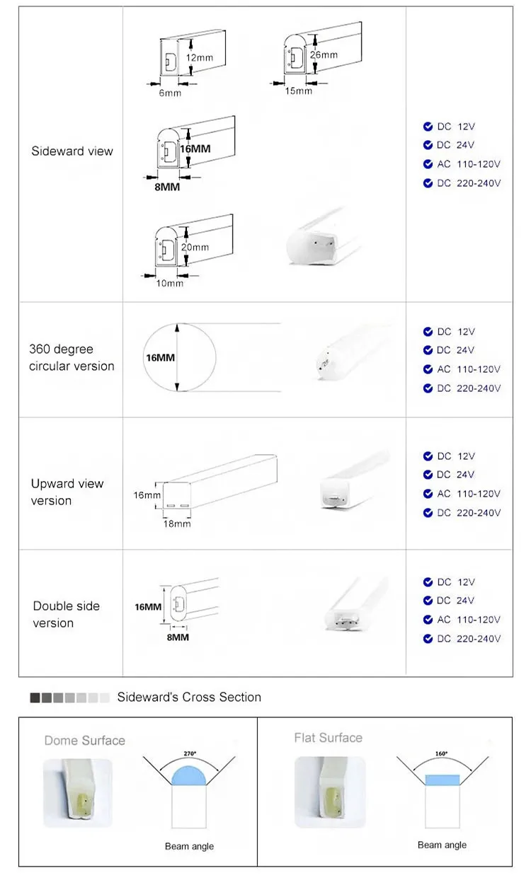 360 Degree LED Neon Flex - Durable, Bright, and Versatile