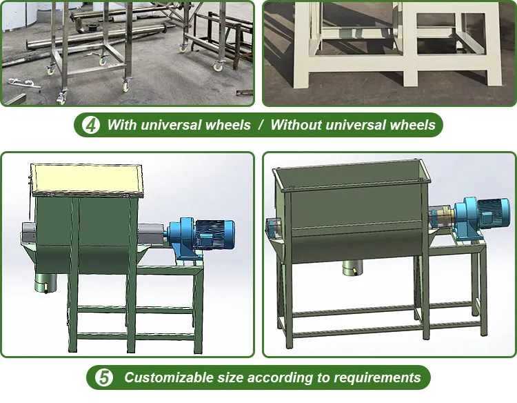 2000kg 100l 1 Ton Industrial Auger Batch Wall Putty Small Ribbon Mixer ...
