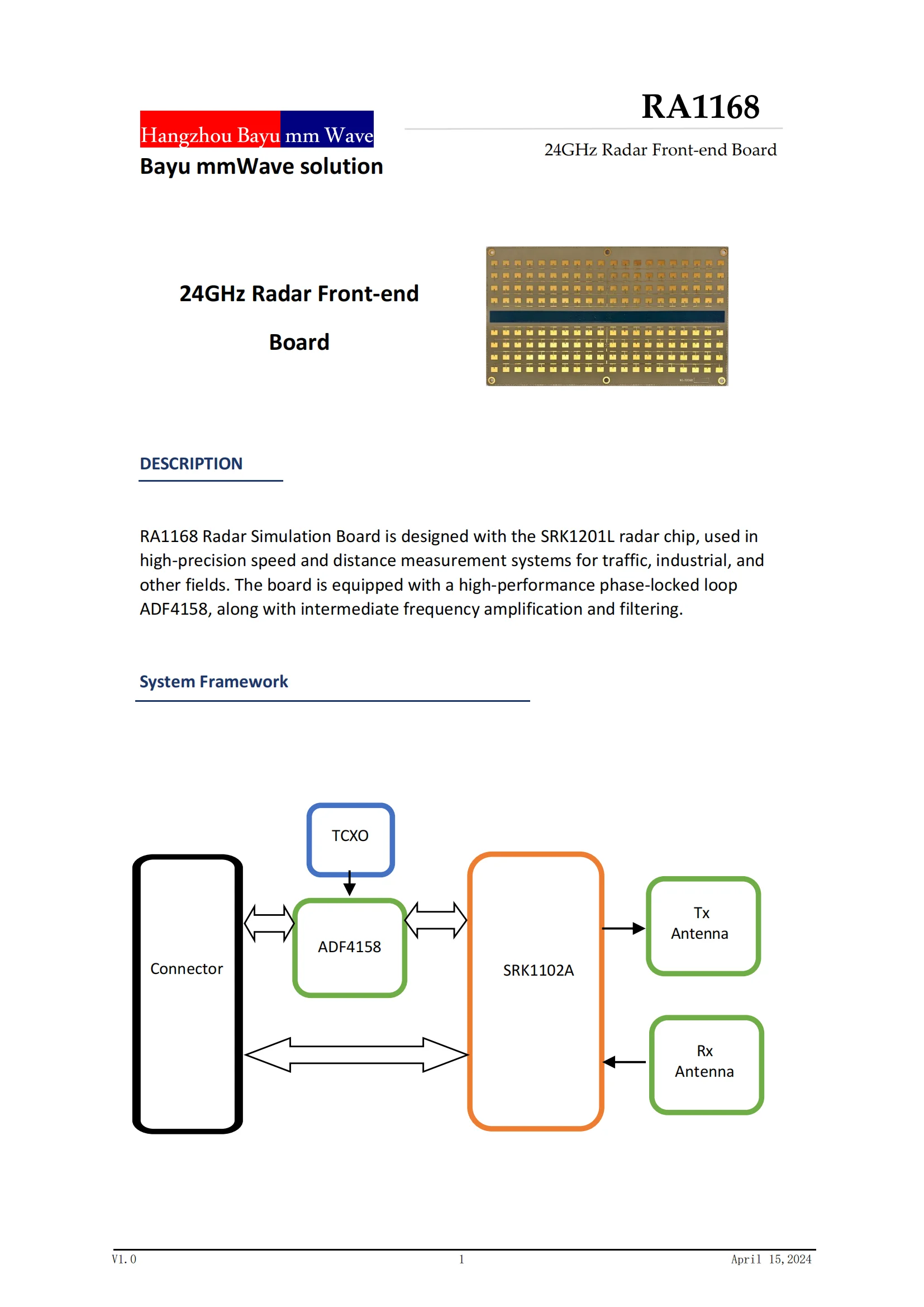 Highly Integrated And Configurable Industrial Radar Sensor Rf Front-end ...