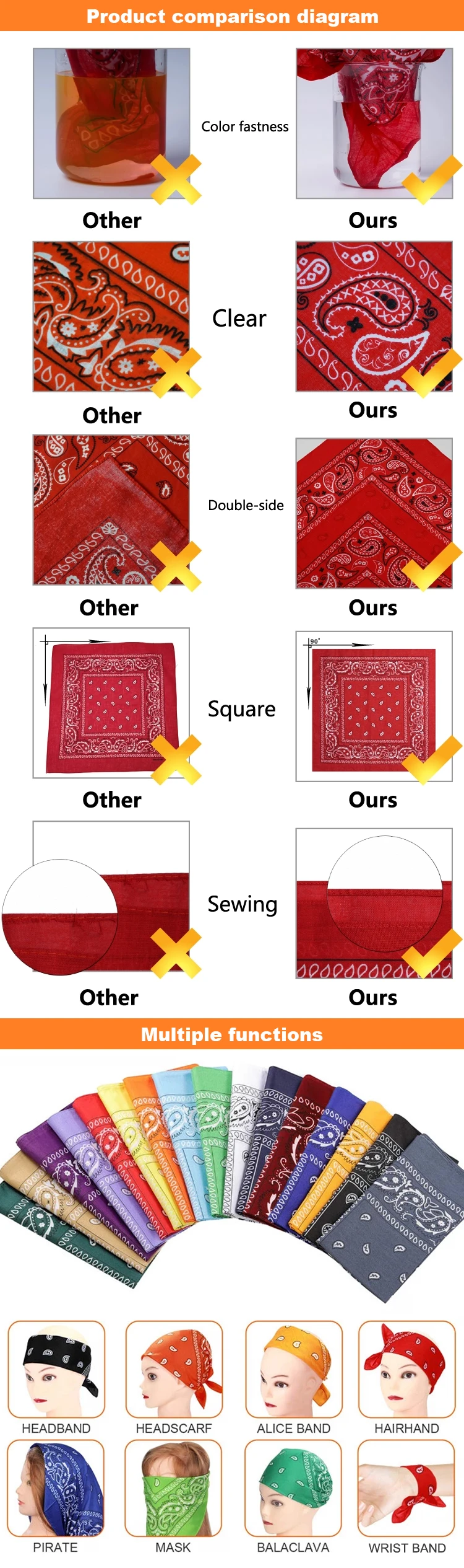 High Quality Full Color Square Organic Cotton Custom Personalized Logo ...