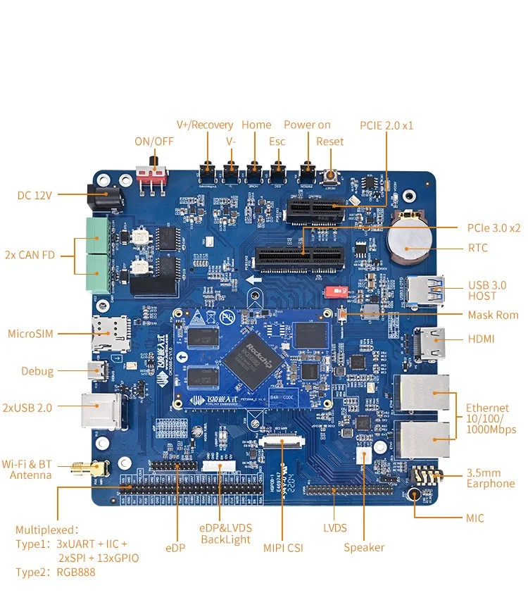 Rockchip RK3568 Based Linux Single Board Computer - Forlinx