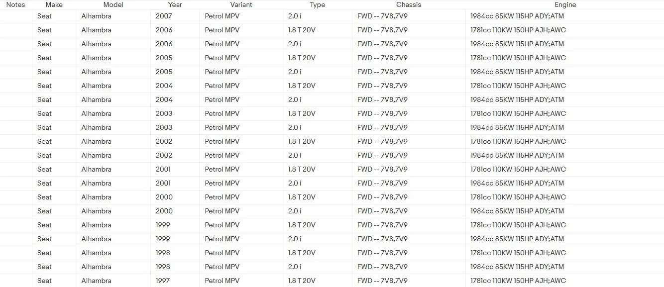 High Quality Tank Fuel Pump For 993763011z E22041 047993 763011 9850004 ...