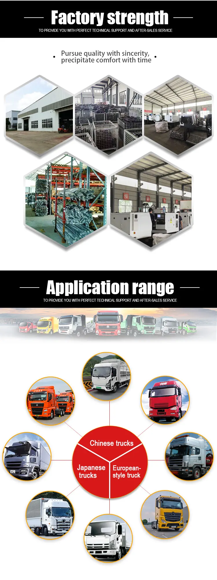 Auto Truck Parts 81432206129 81432206096 Torque Rod Thrust Rod for Man ...