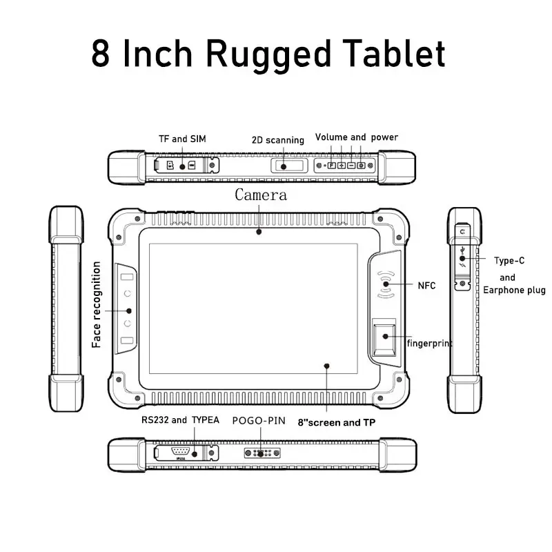 8 Inch Industrial Tablet PC - IP68 Waterproof Rugged Device