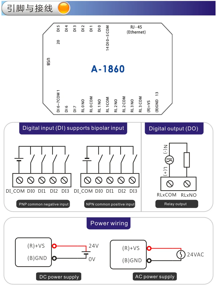 Modbus TCP Digital Input Output 8DI 4DO Ethernet Port