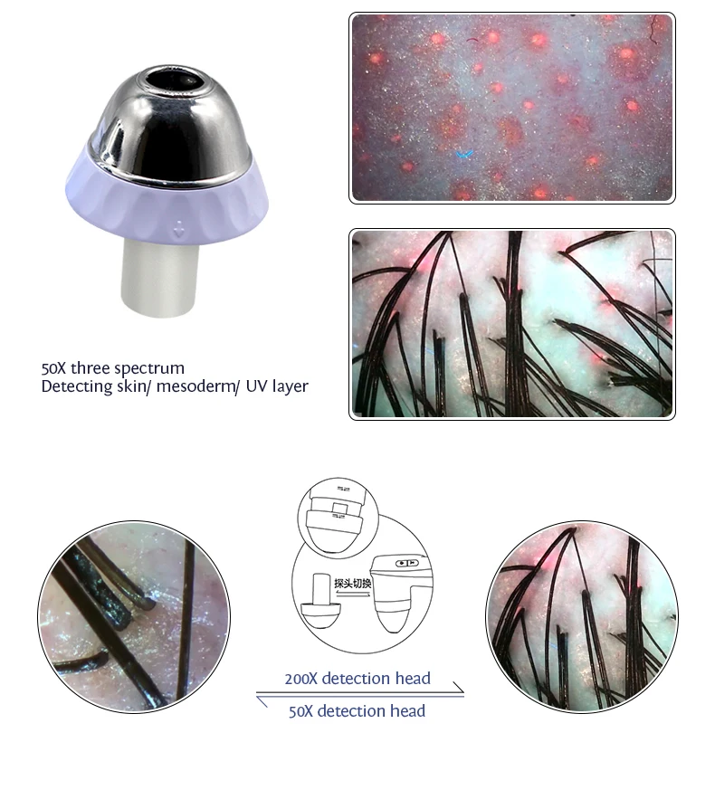 Double-head Detection HD Face Scanner - Skin Analyzer