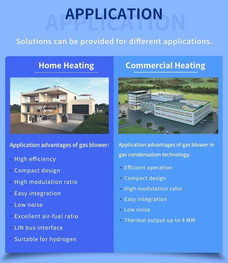 Heating System Solution Of Home Heating And Commercial Heating Gas Boiler Up To 115kw 97mm To ...