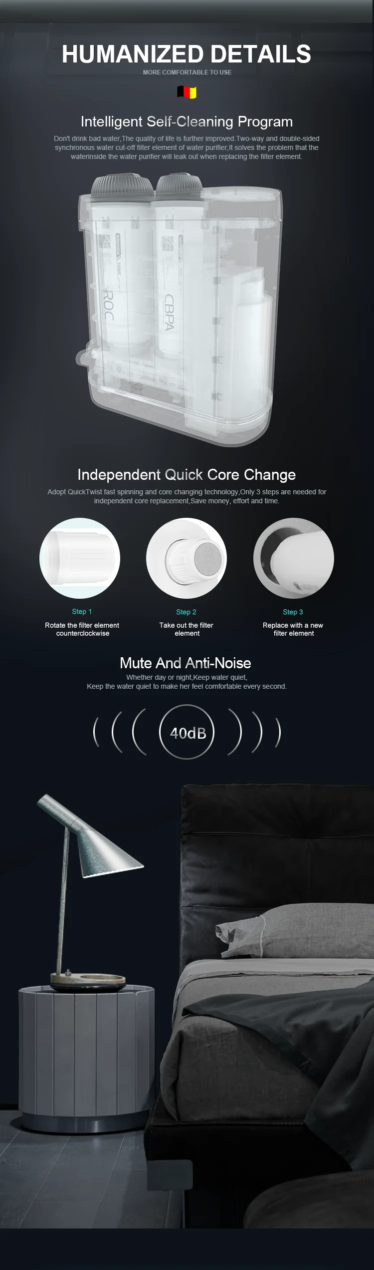 Nobana 800GPD Reverse Osmosis System - Pure Water Solution