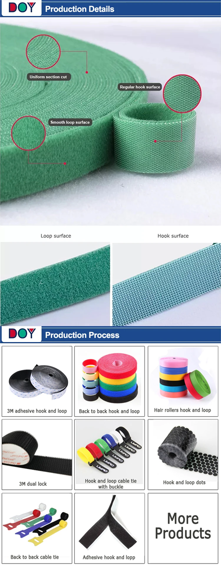 Custom 3D Embossed Logo Soft PVC Rubber Patches