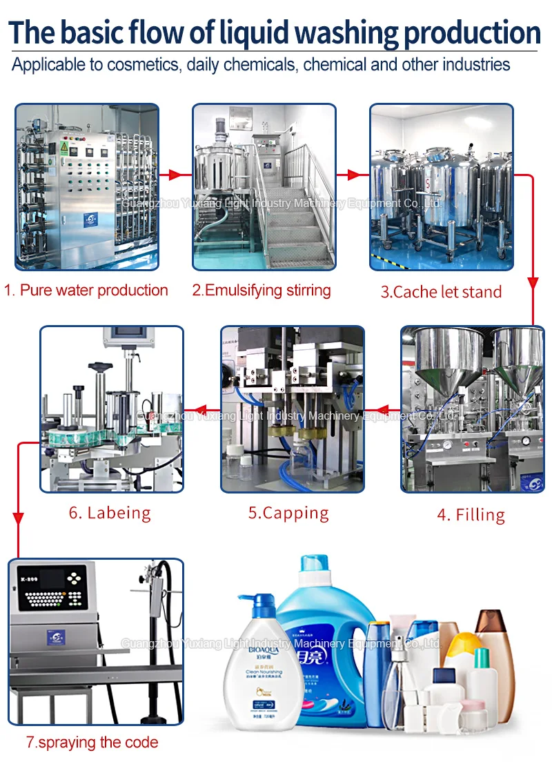New Liquid Detergent & Soap Production Line Reactor Tank