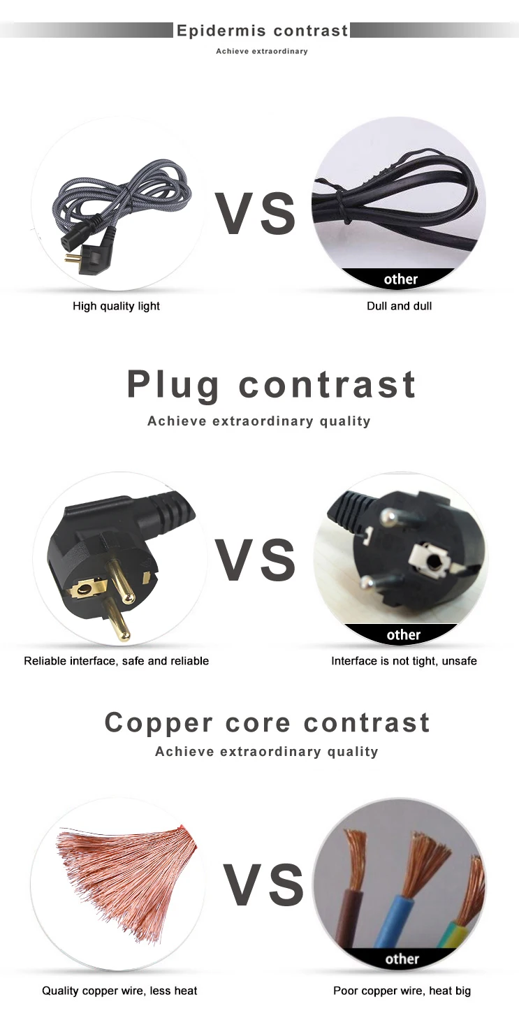 Europe Schuko Cee77 European 3 Pin Plug Eu Standard Power Cord C13 ...