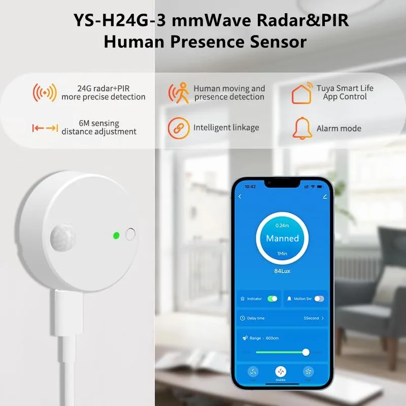 24ghz Presence Sensor Mmwave Radar & Pir Dual Detection Human Presence ...
