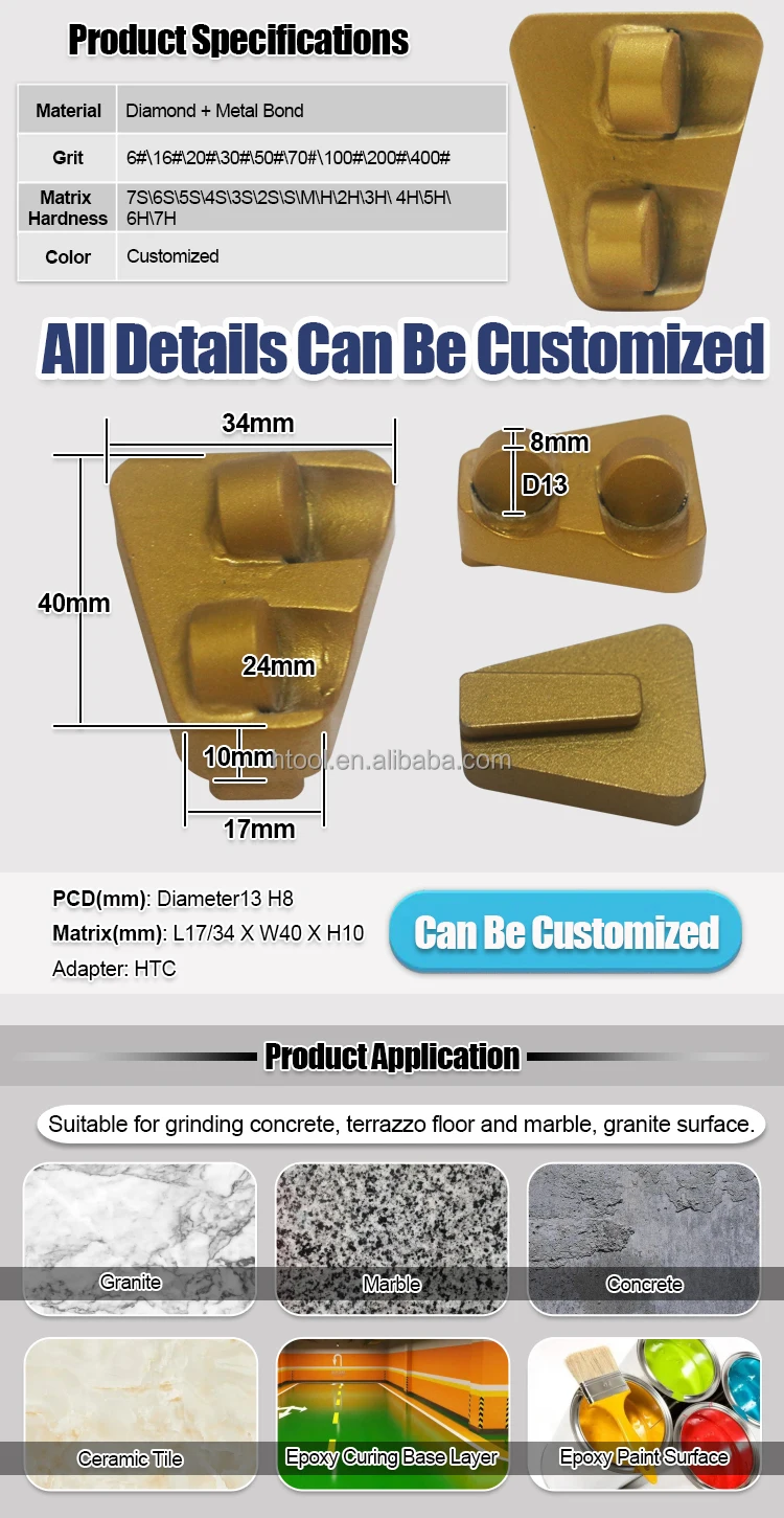 Hot Selling Block Epoxy Glue Paint Removing Disk Abrasive Tools ...