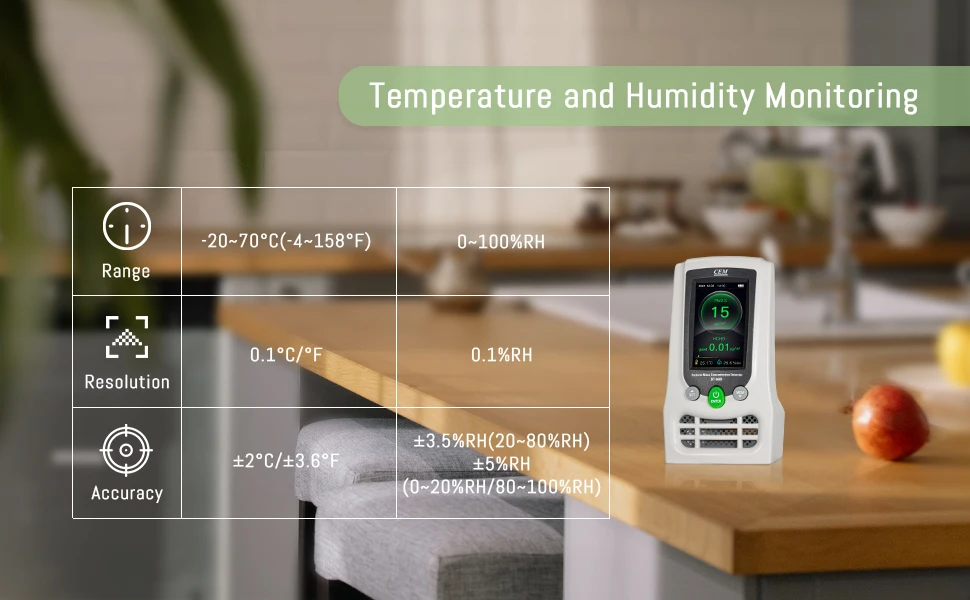 CEM DT-9681 - Multi-Function Indoor Air Quality Detector