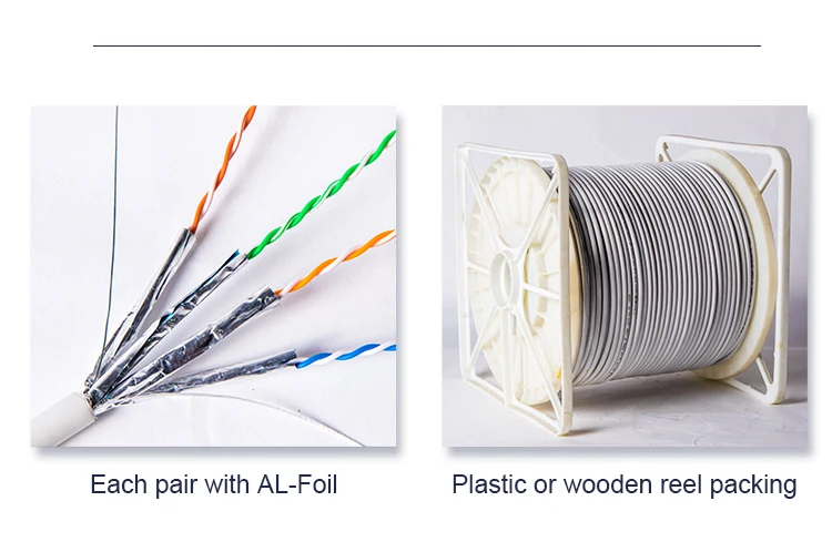 GHT Ethernet Cables - Reliable and Versatile Solutions