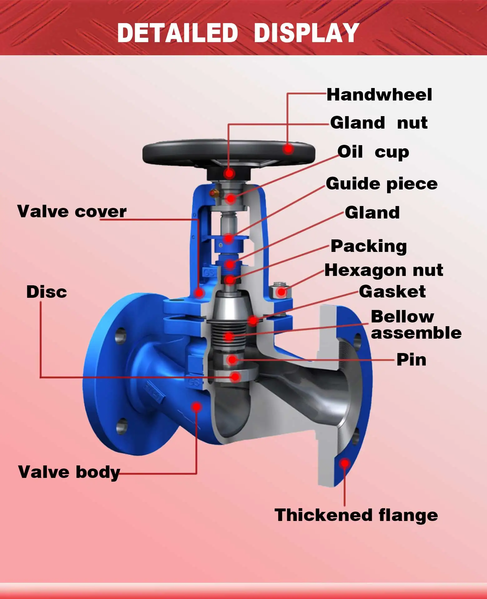 Din Pn16-pn40 Liquefied Gas Globe Valve Dn50 40 Wcb High Temperature ...