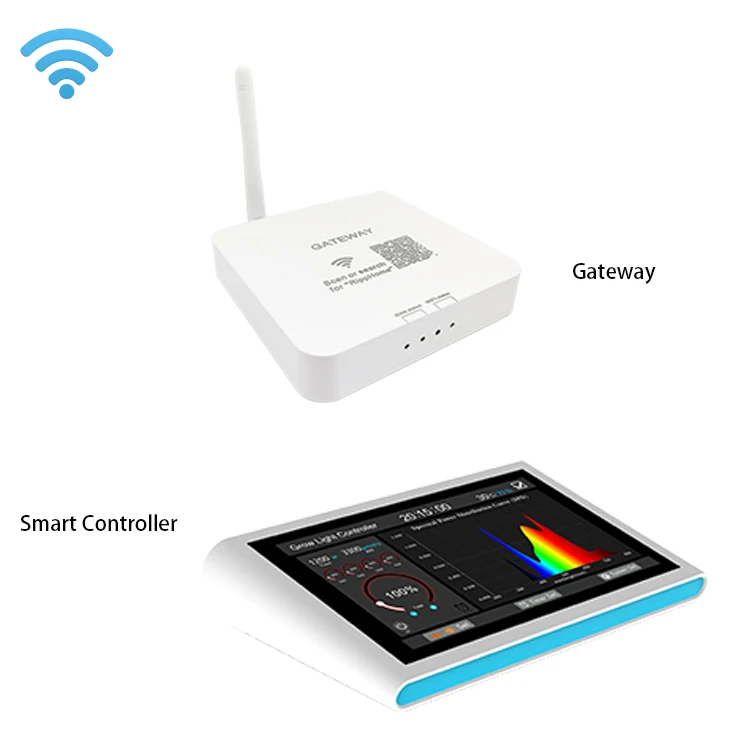 Smart Wi-Fi LED Grow Light Controller with UV & IR Control