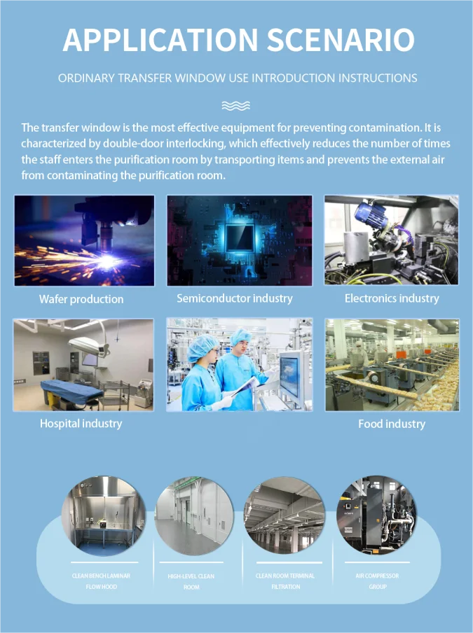 Laboratory LAB Transfer Window Pass Through Box for Clean Room PASS BOX ...