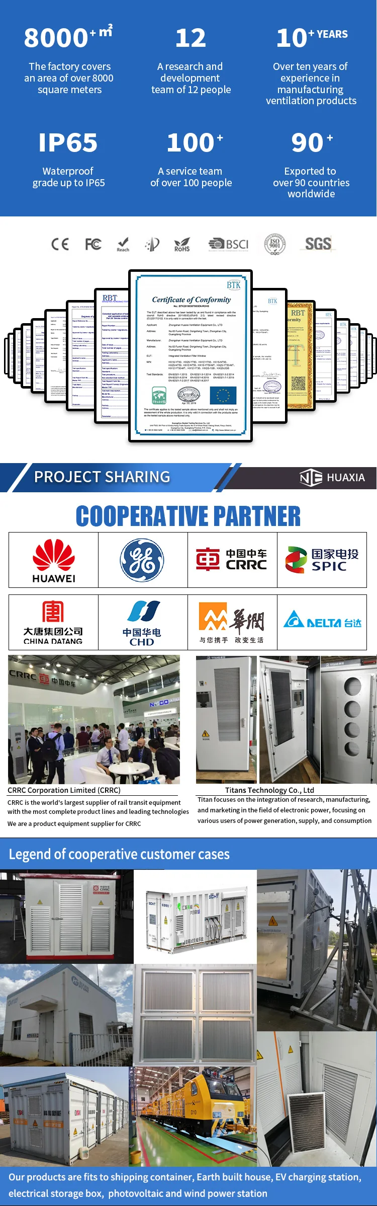 Factory Manufacturing Aluminum Externally Mounted Ventilation Air Fan ...