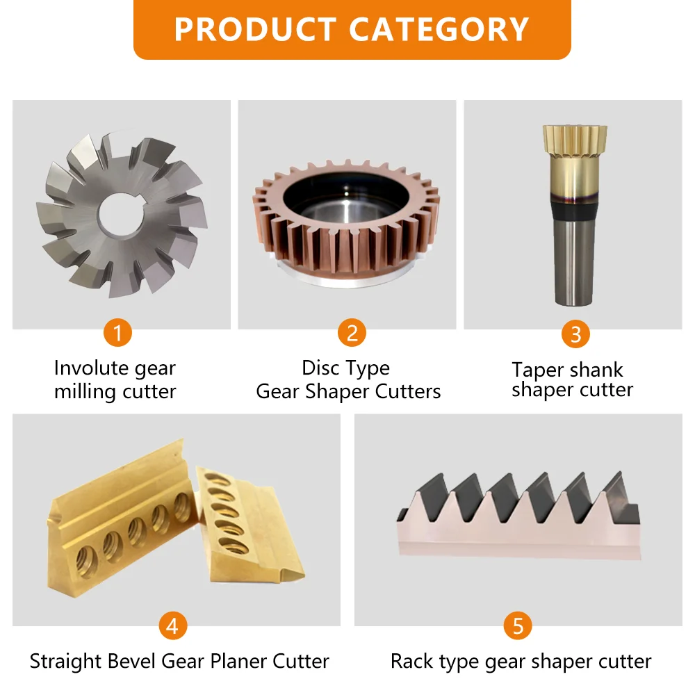 Alibaba.com: Ruizuan Shaper Cutter HSS Module M1-M10 Straight Bevel ...