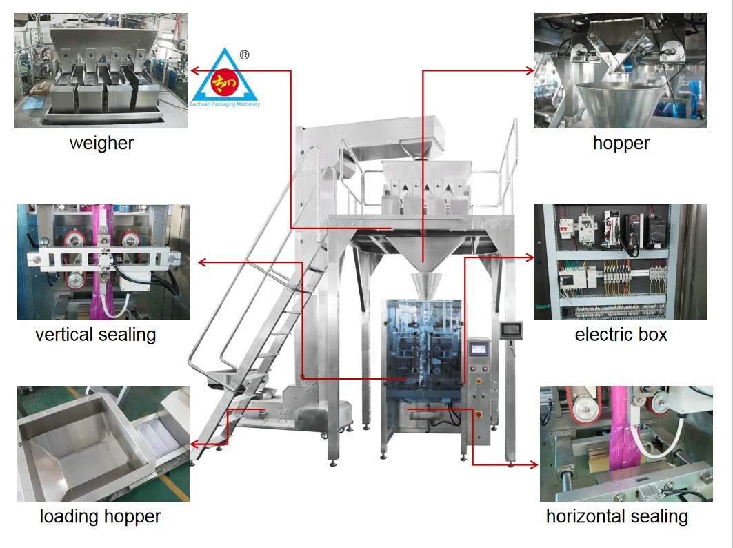Alibaba.com: 5kg 10kg 50kg capacity, 4-head linear weigher, vertical ...