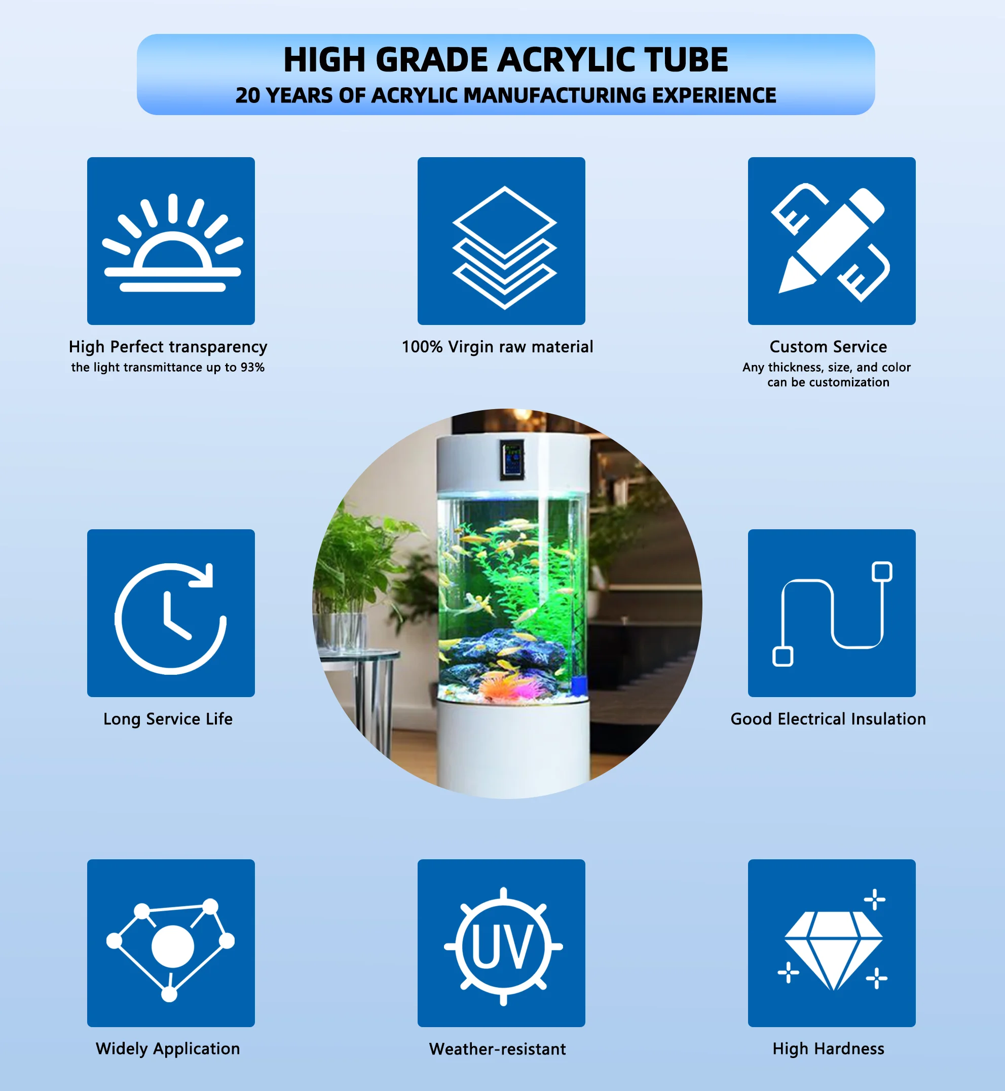 Acrylic Pipes PMMA Clear Plastic Tube Customized Large Diameter Hollow ...