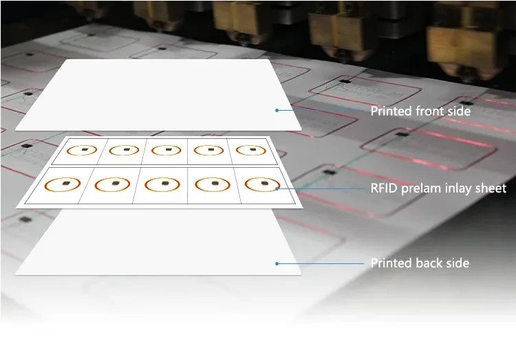 Customized Smart Ev1 Chip Rfid Inlay Sheet Prelam - Buy Rfid Card Inlay ...