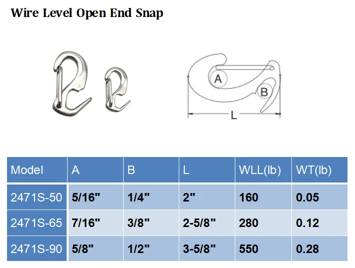 Stainless Steel Wire Lever Open End Snap Hook Dovetail Spring Snap Hook ...