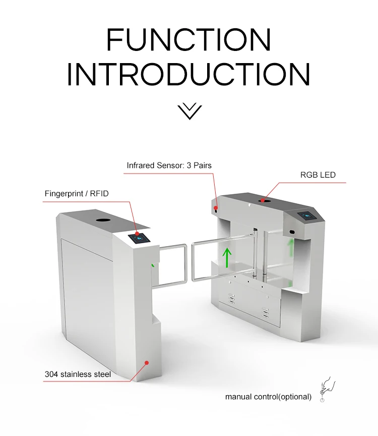 Automatic Swipe Card Access Control For Door Entry Pass System Swing ...