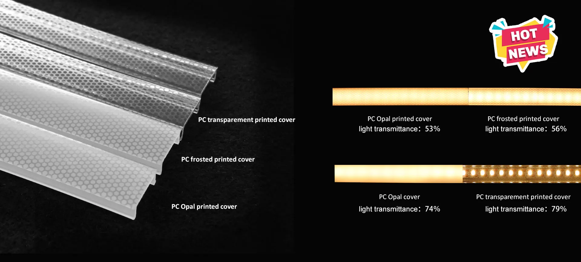 K17 Alu Profil U Channel Extrusion PC PMMA Cover for LED Strip Lighting