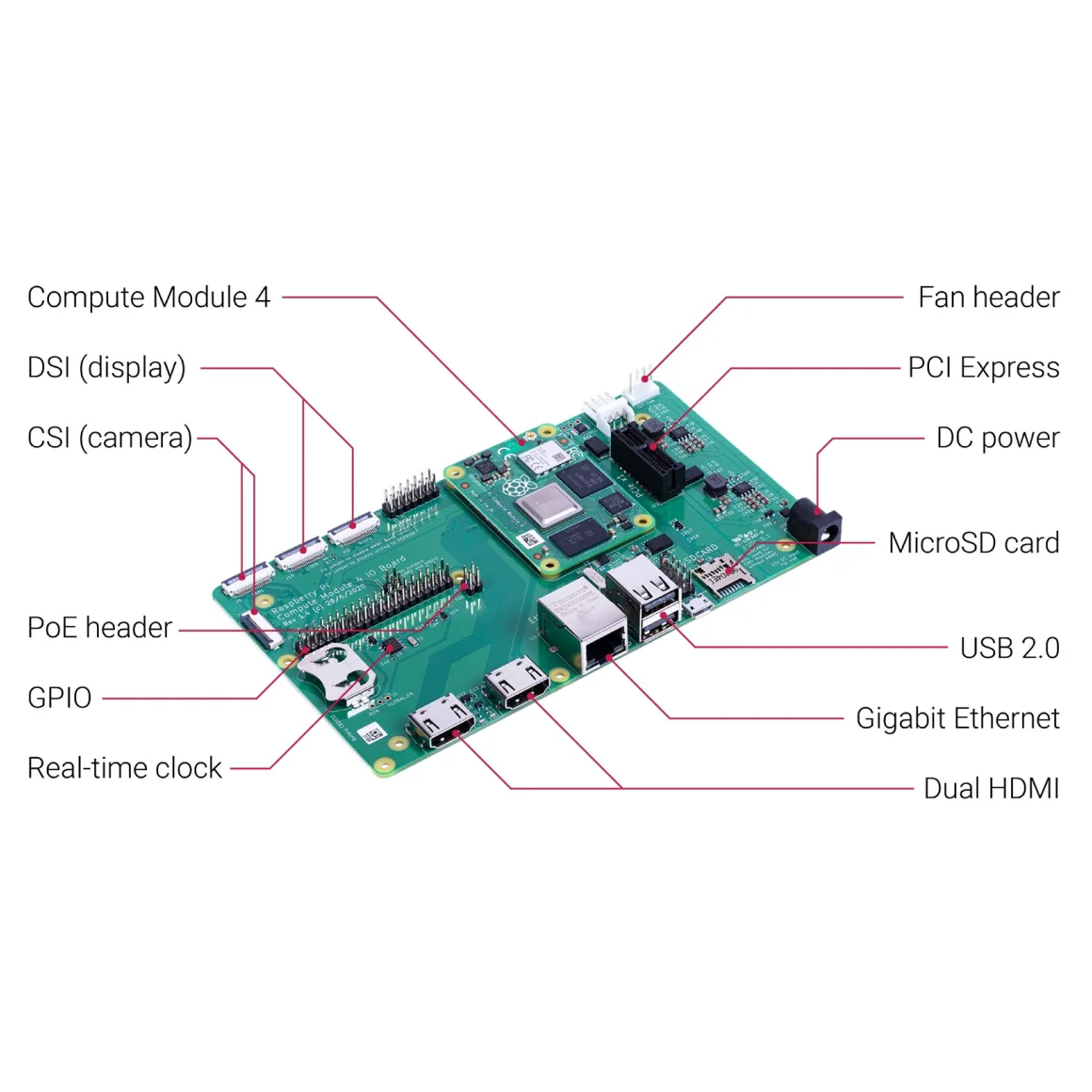 Raspberry Pi Computer Module 4 IO Board Development Platform Reference ...