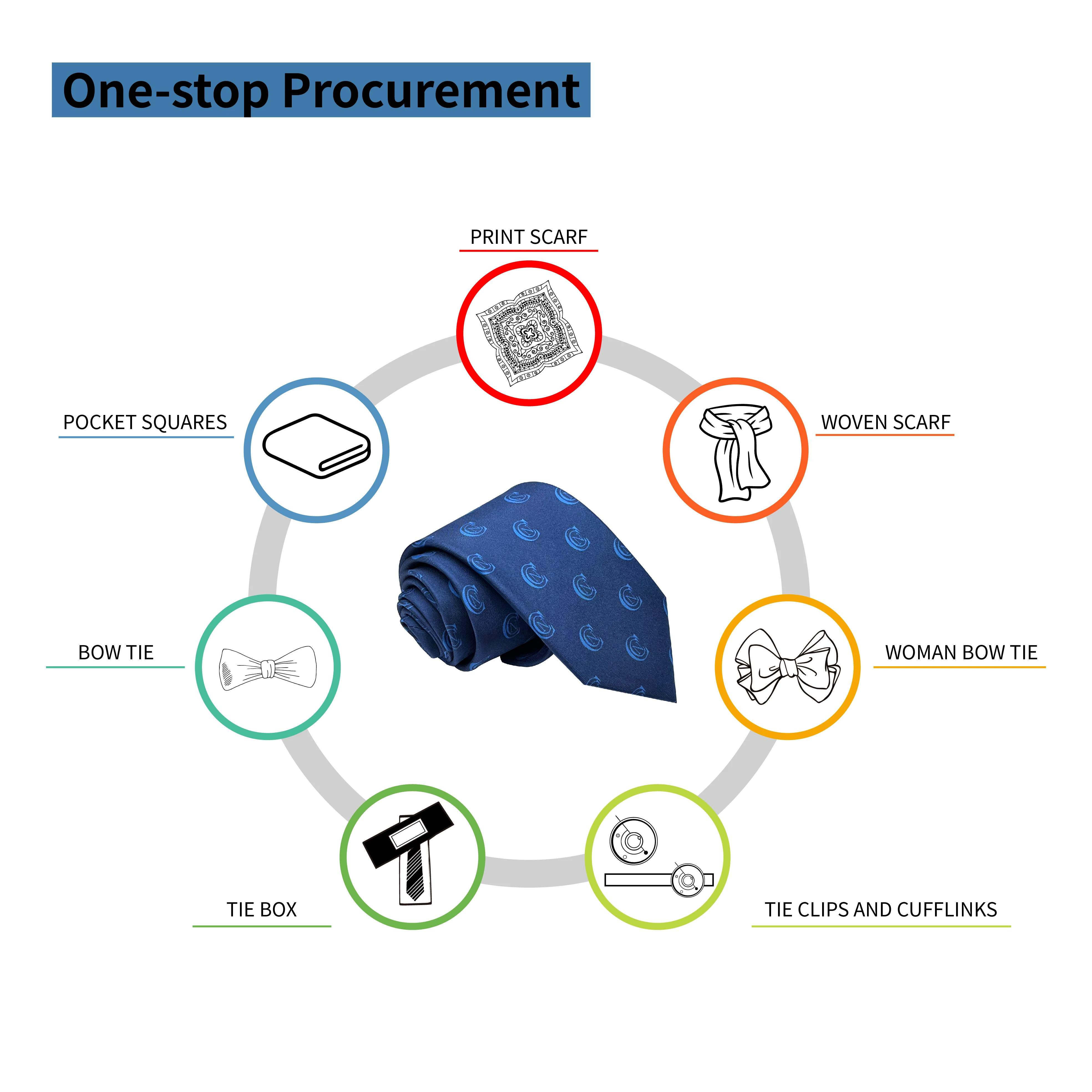 Men's Casual 8cm W Polyester Necktie Floral Jacquard Easy-to-Pull Knot ...