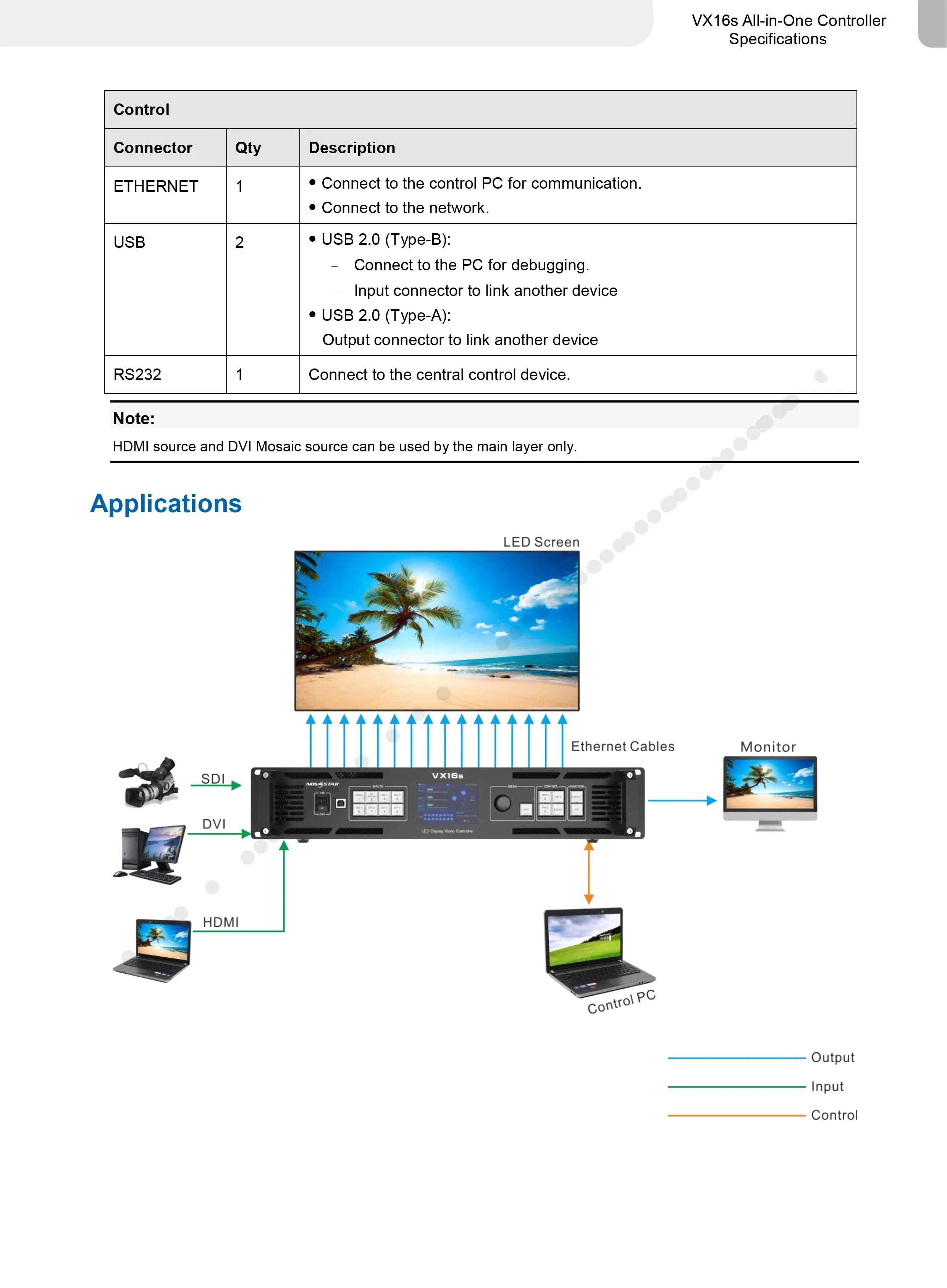 Best Quality Nova Novastar Video Processor Vx16s Led Screen All-in-one ...