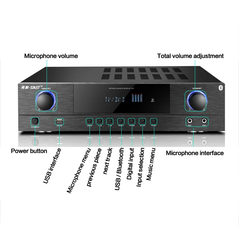 900W High Power Home Audio 5.1 Sound Amplifiers for Karaoke