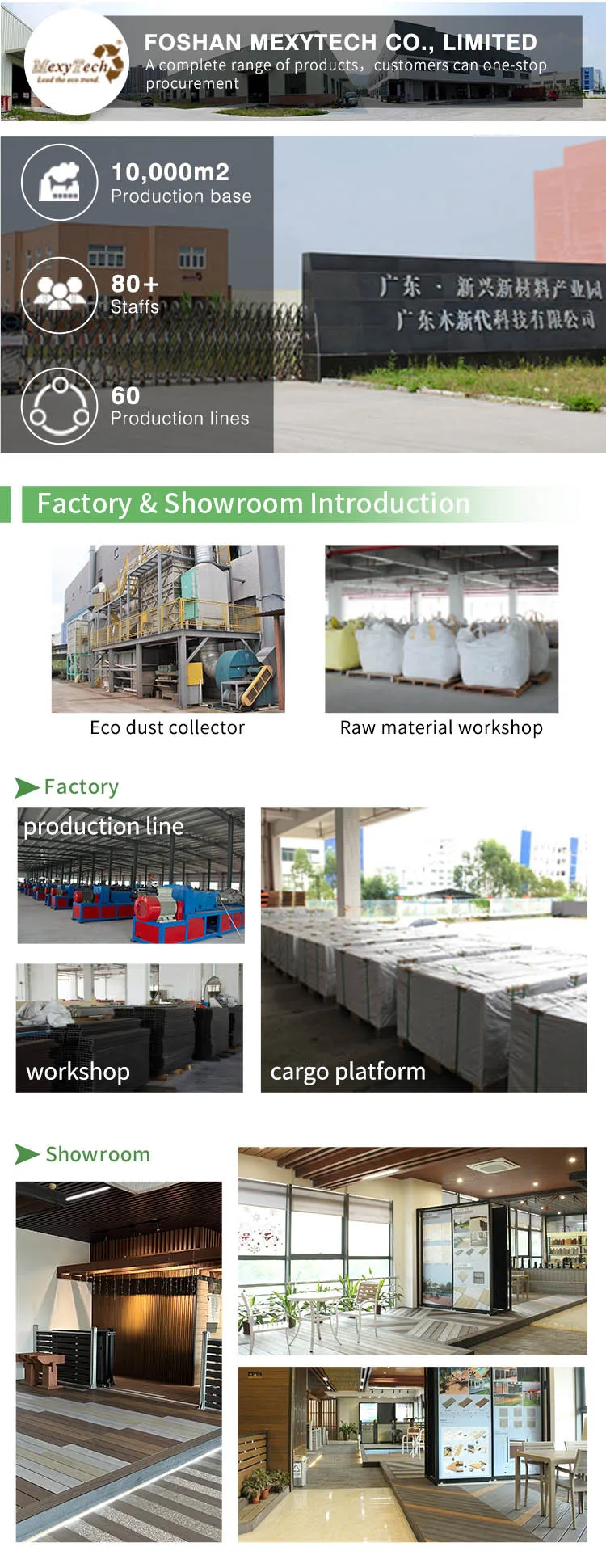 Mexytech Stop Green Screens WPC Wood Siding Patio Enclosures