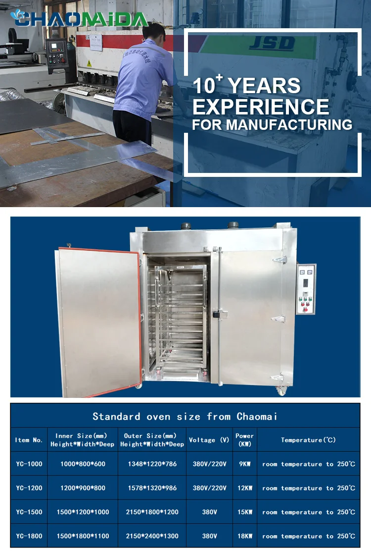 Industrial Drying Ovens - Efficient and Reliable Solutions