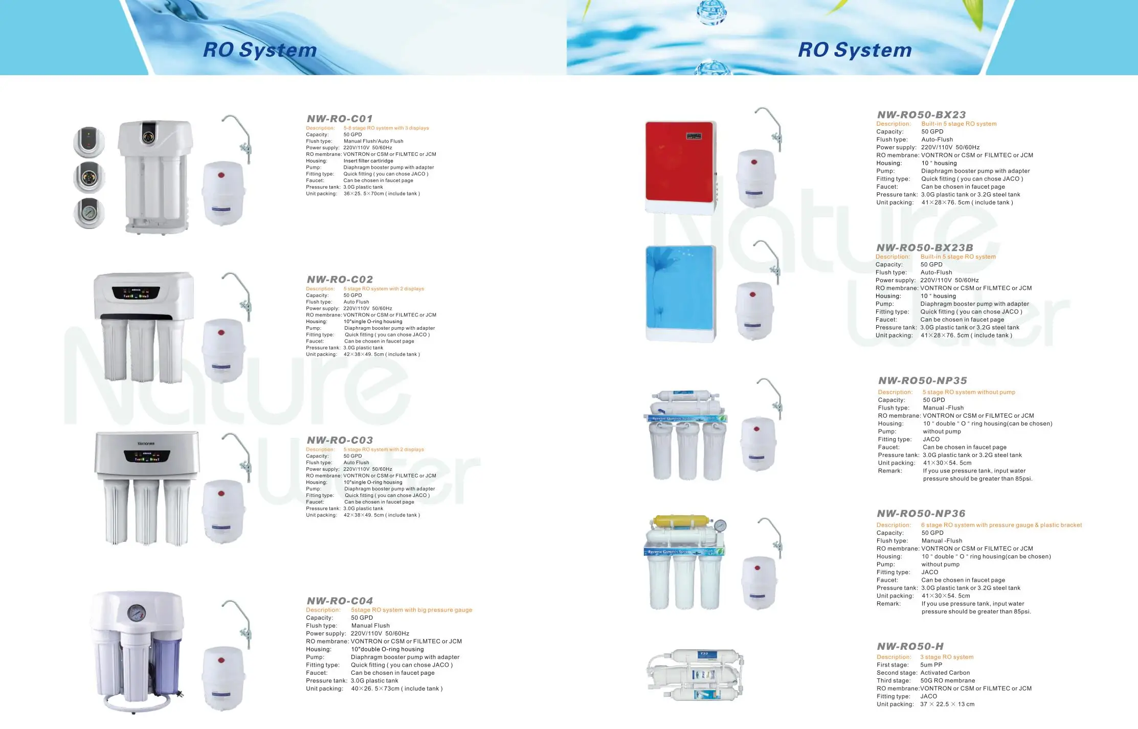 3 Stage Water Filter - Pure Drinking Water Solution