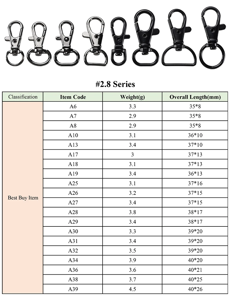 Metal Alloy Red Snap Hook Rose Gold Snap Hook Swivel Strap Trolley Bag ...