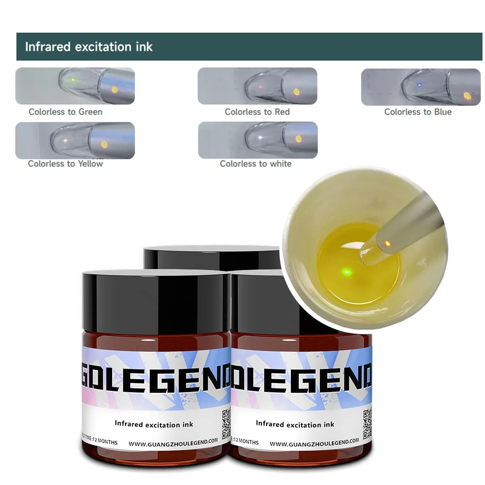 GDLEGEND Security Infrared Excitation Ink Invisible to Red for UV ...