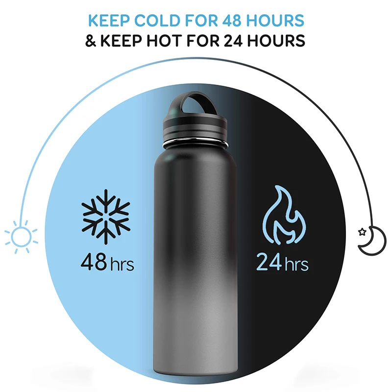 500ml Intelligent Digital Termos with LED Temperature Display